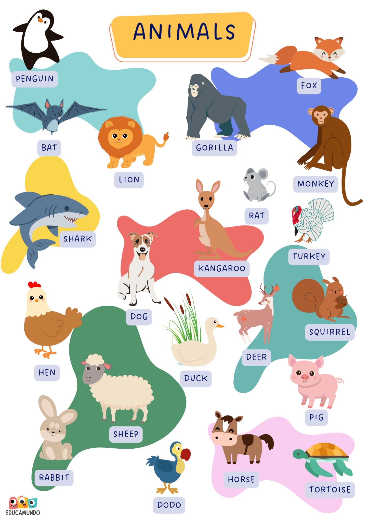Carteles de Animales en Inglés