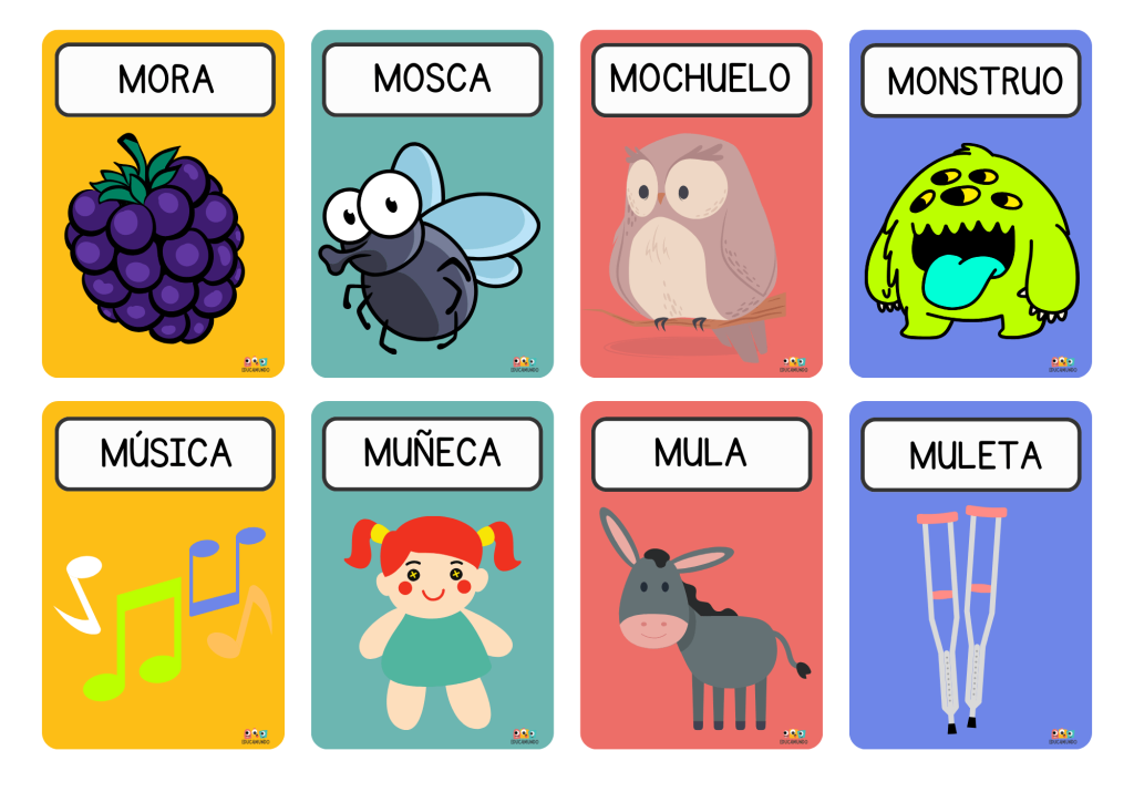 Palabras con Ma, Me, Mi, Mo y Mu | EducaMundo