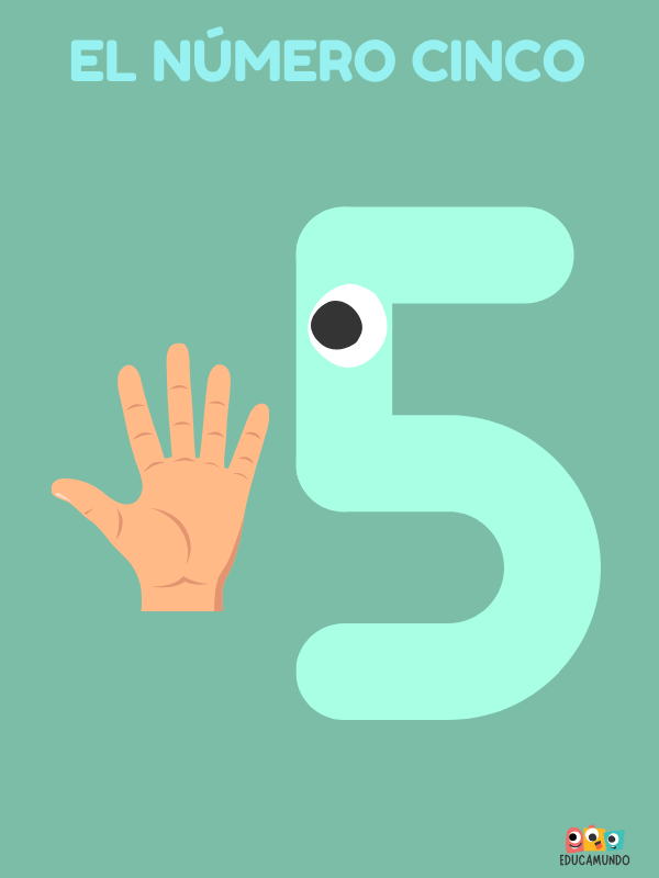 Números del 1 al 10 dedos de la mano | EducaMundo