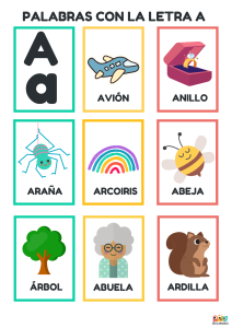 Palabras con A | EducaMundo