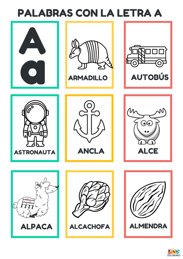 Palabras con A | EducaMundo