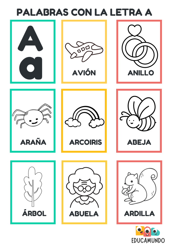 Palabras con A | EducaMundo