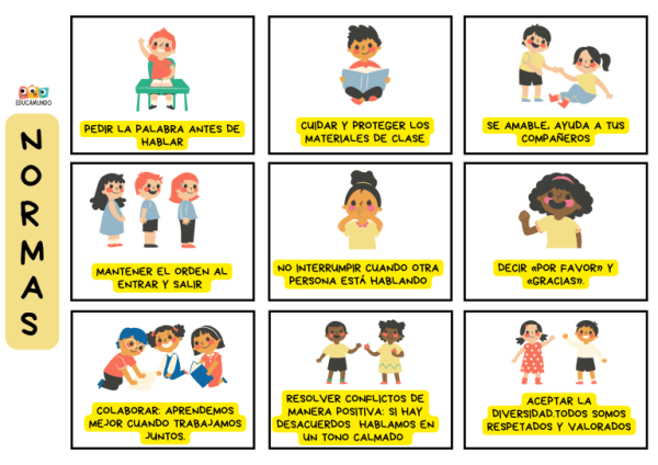 Reglas del salón: Con poster para decorar | EducaMundo
