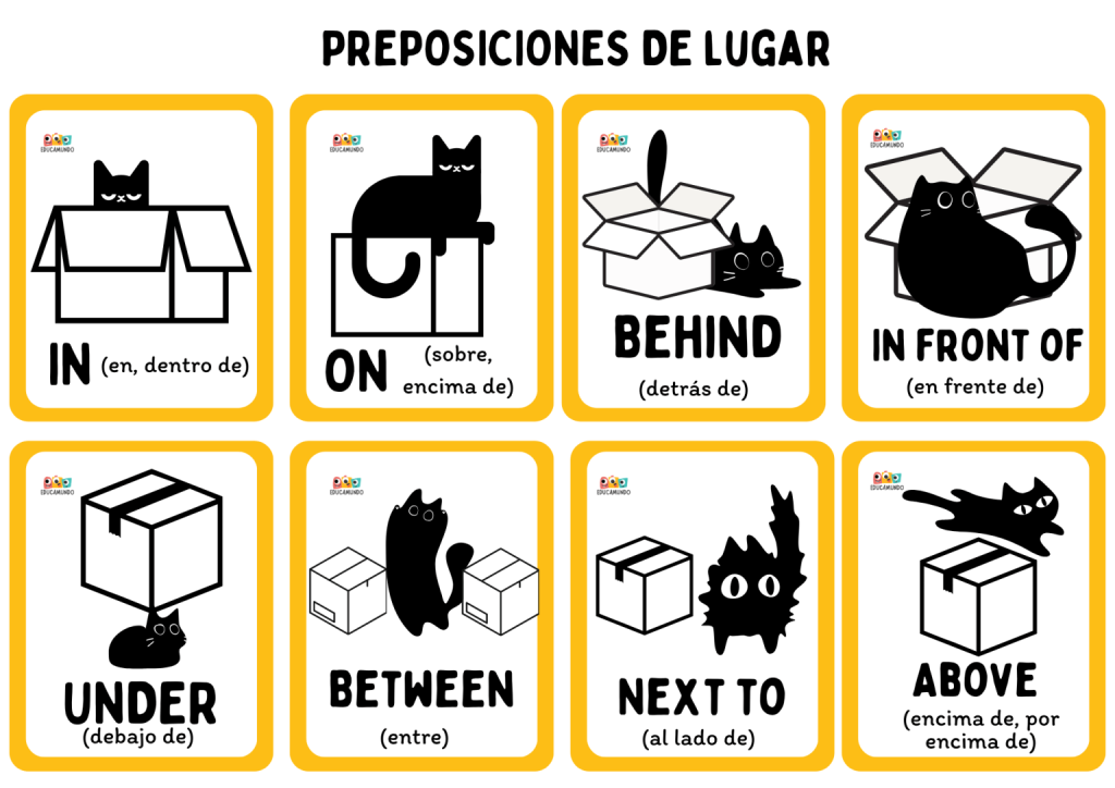 Preposiciones de lugar en inglés PDF | EducaMundo