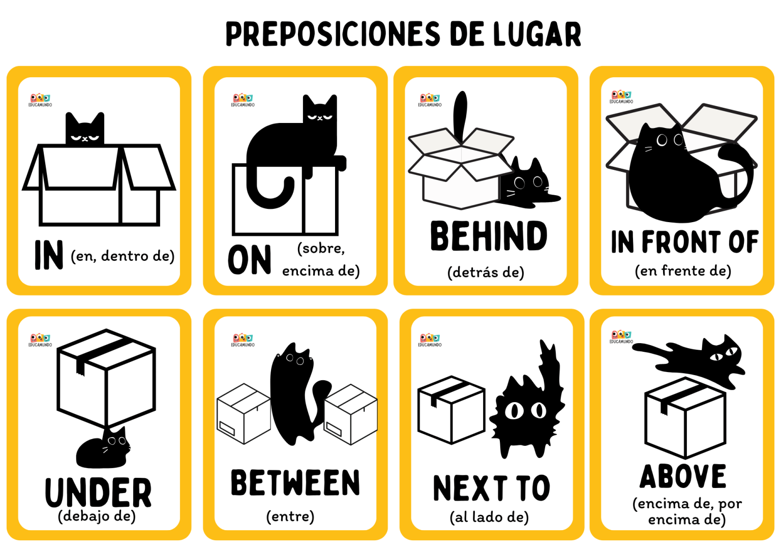 Preposiciones de lugar en inglés PDF | EducaMundo