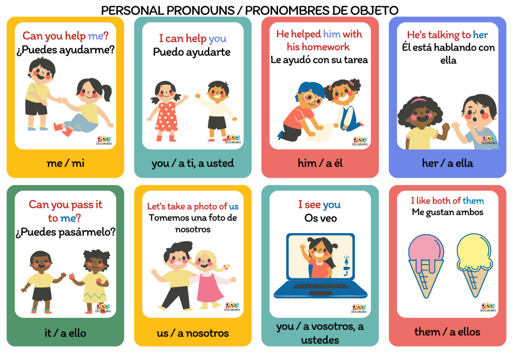 Pronombres Personales en inglés