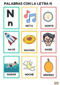 Palabras con la letra N | EducaMundo