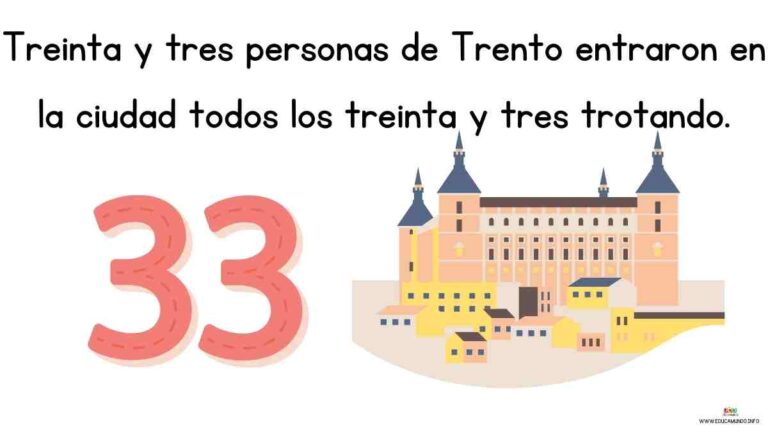 100 Trabalenguas con ilustraciones | EducaMundo