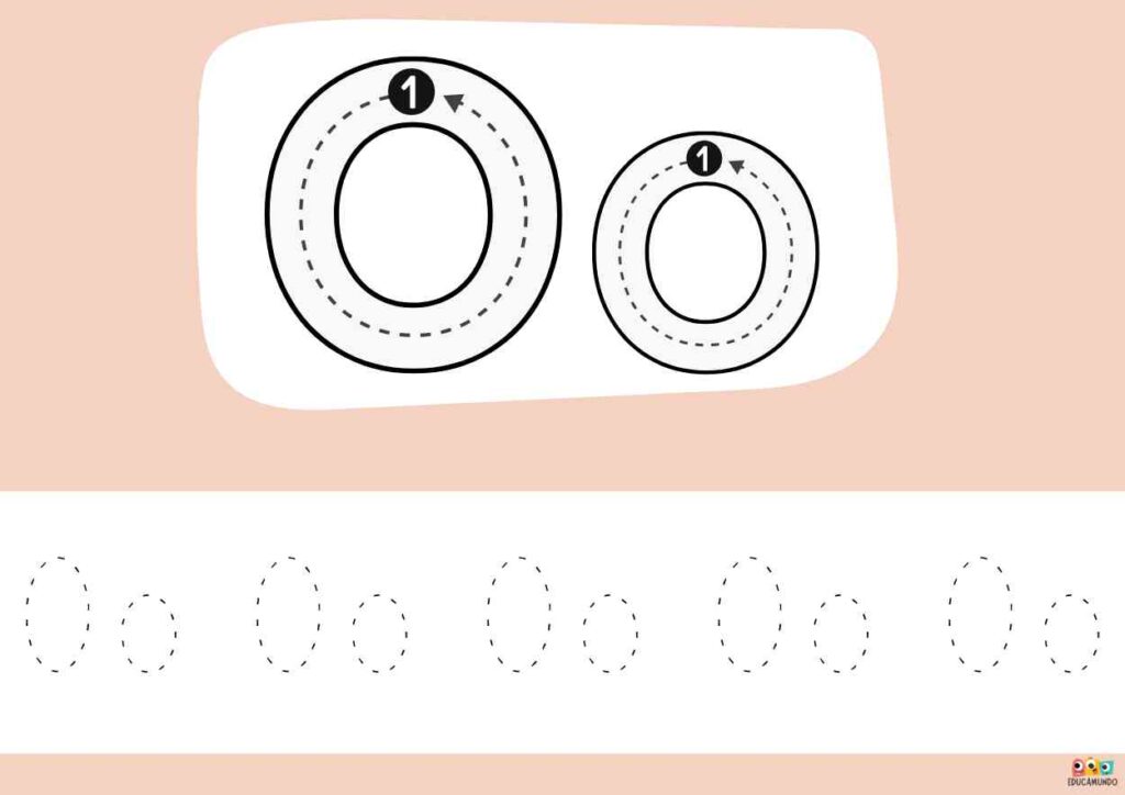 Trazo de la Letra O | EducaMundo