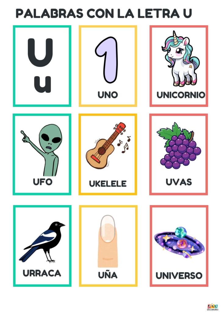 Palabras con la letra U - EducaMundo
