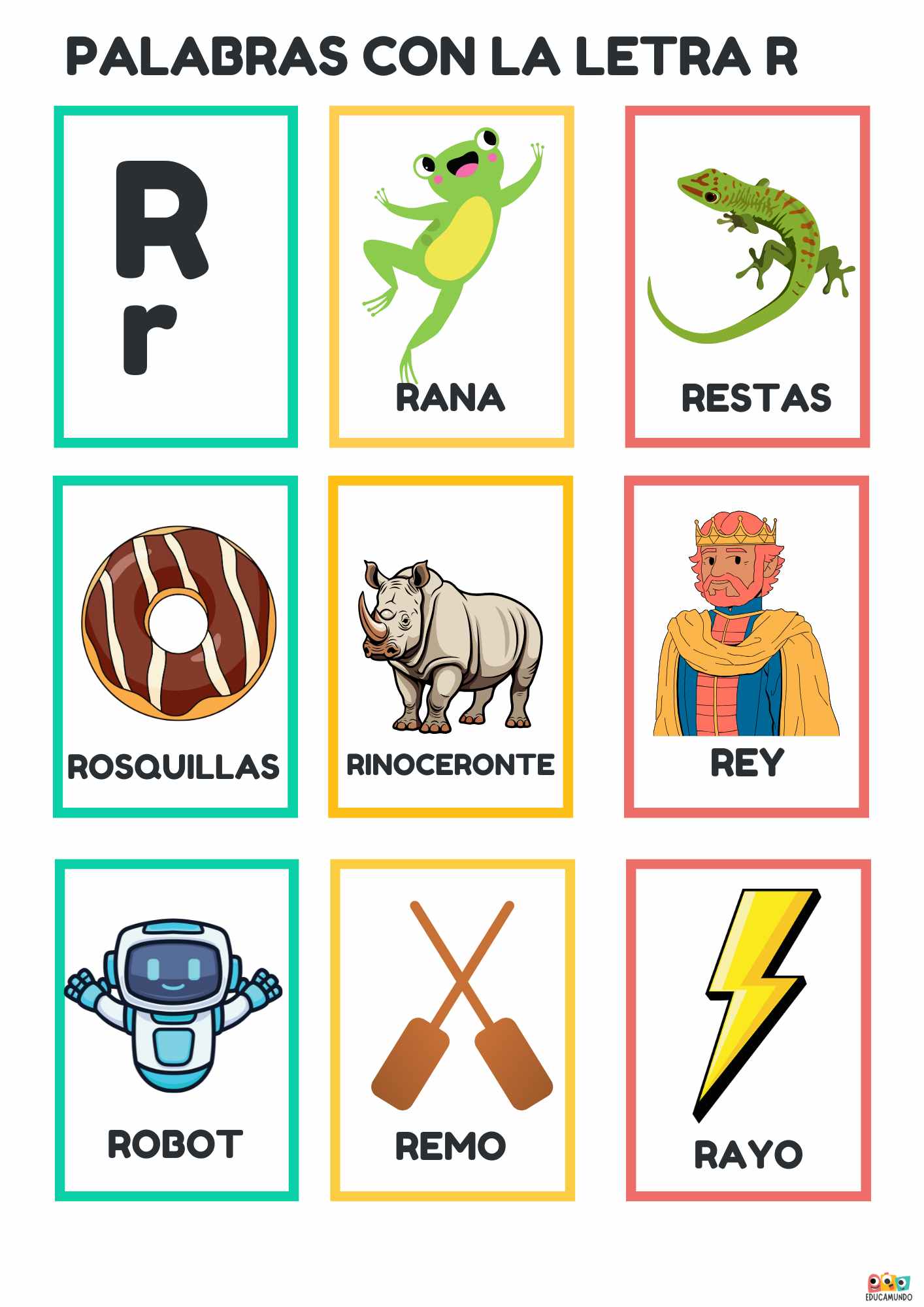 Palabras con la Letra R | EducaMundo