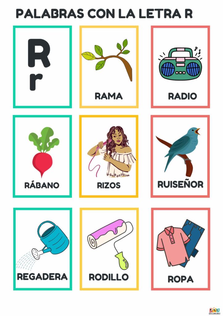 Palabras con la Letra R | EducaMundo