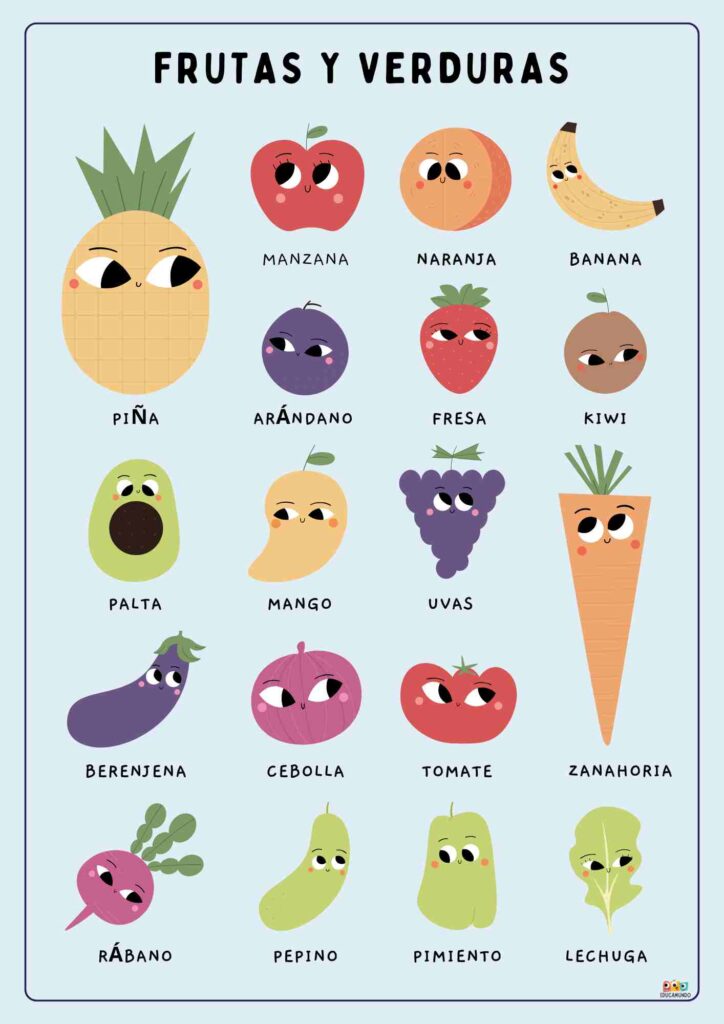 Póster Frutas y verduras - EducaMundo