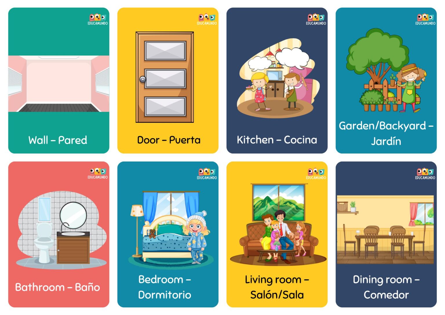 Partes de la casa en inglés | EducaMundo