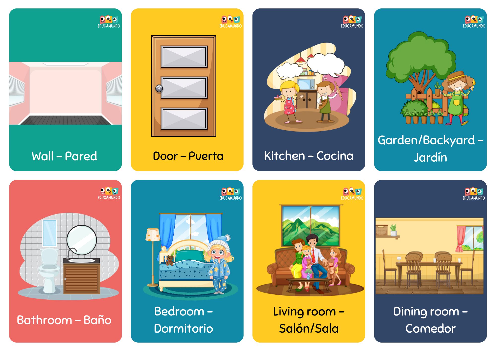 Partes de la casa en inglés | EducaMundo