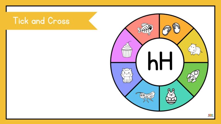 Letra H en Inglés | EducaMundo