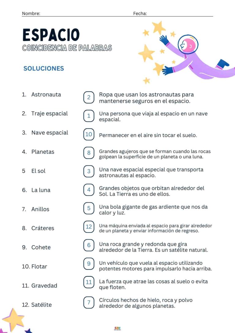 El Espacio para Niños – Vocabulario y Actividades | EducaMundo