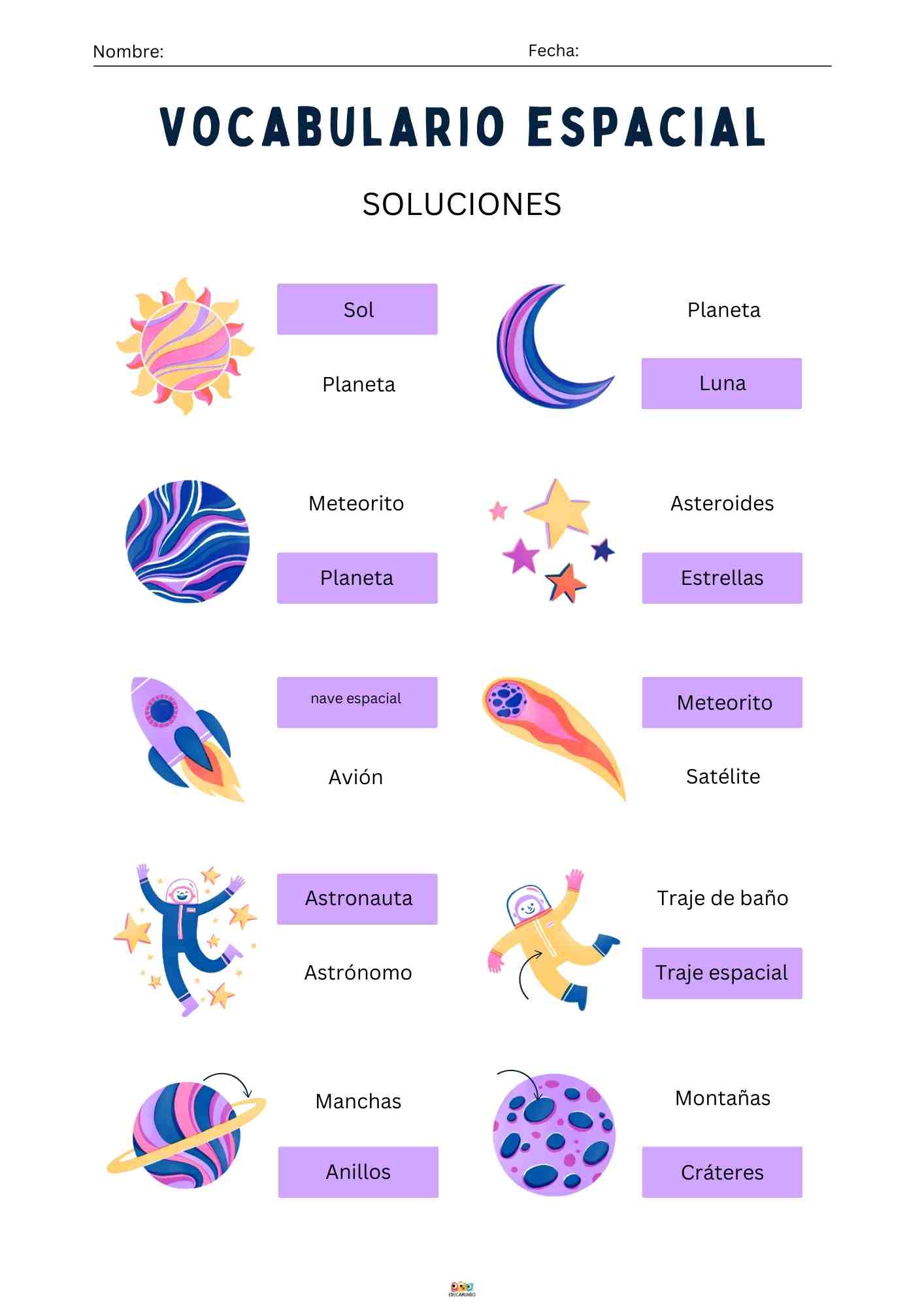 El Espacio para Niños – Vocabulario y Actividades | EducaMundo