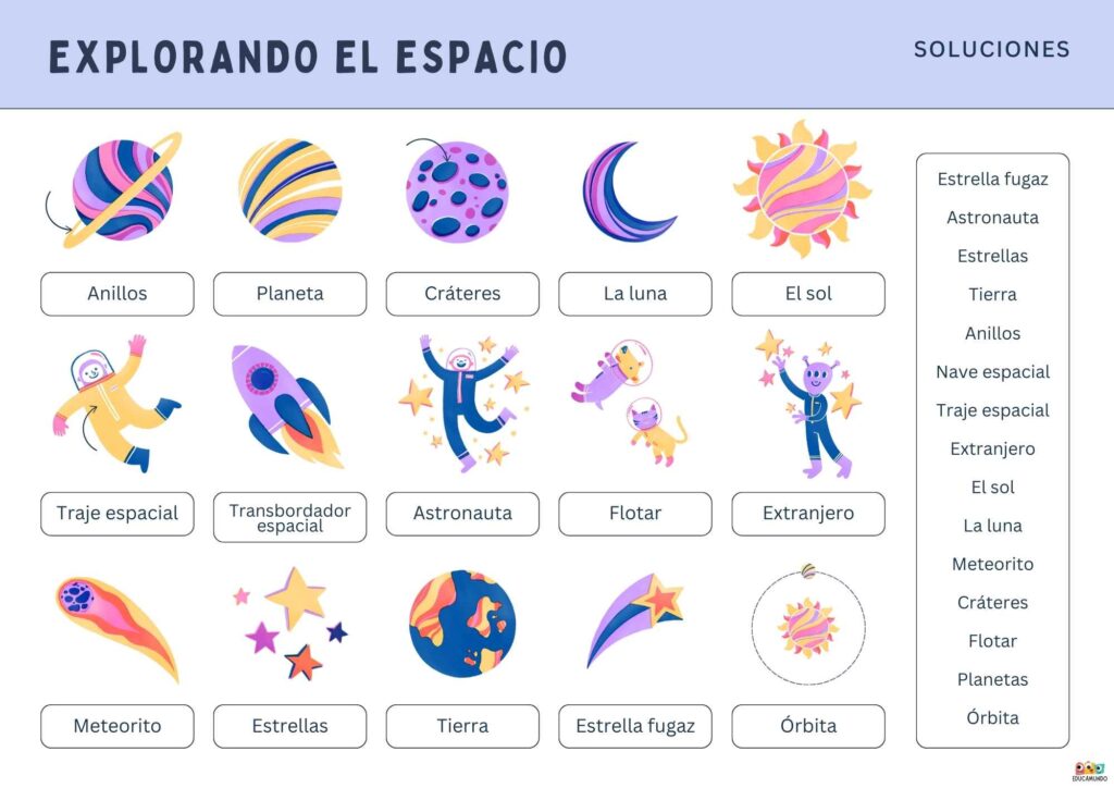 El Espacio para Niños – Vocabulario y Actividades | EducaMundo