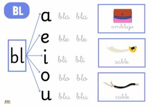 Palabras con BL | EducaMundo