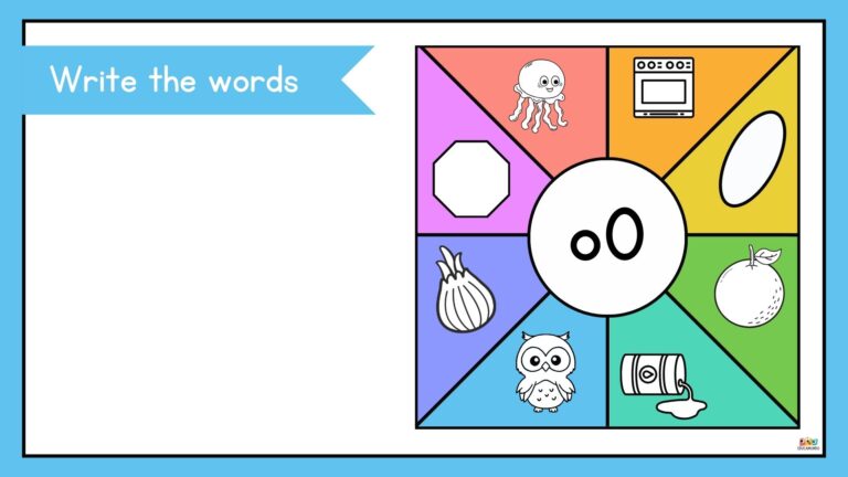 La Letra O en Inglés | EducaMundo