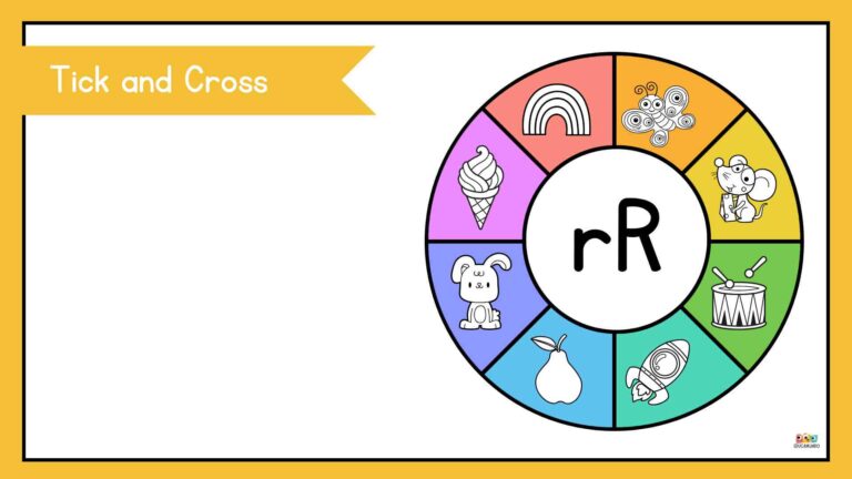 La Letra R en inglés | EducaMundo