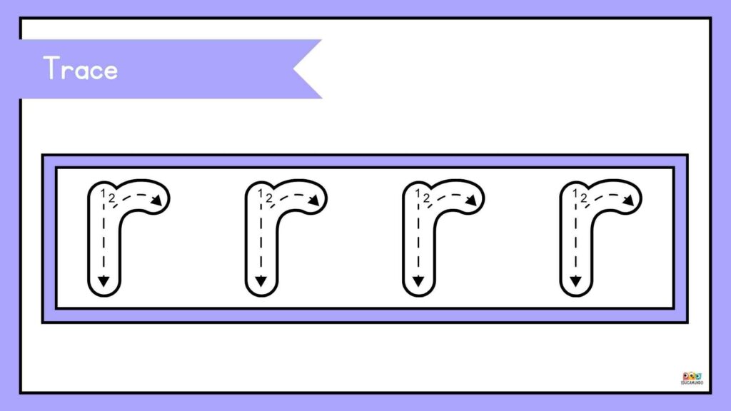 La Letra R en inglés | EducaMundo