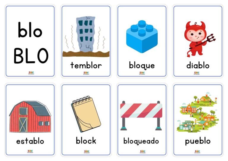 Palabras con bla ble bli blo blu | EducaMundo