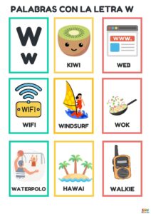 Palabras con W | EducaMundo