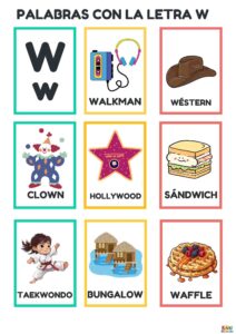 Palabras con W | EducaMundo